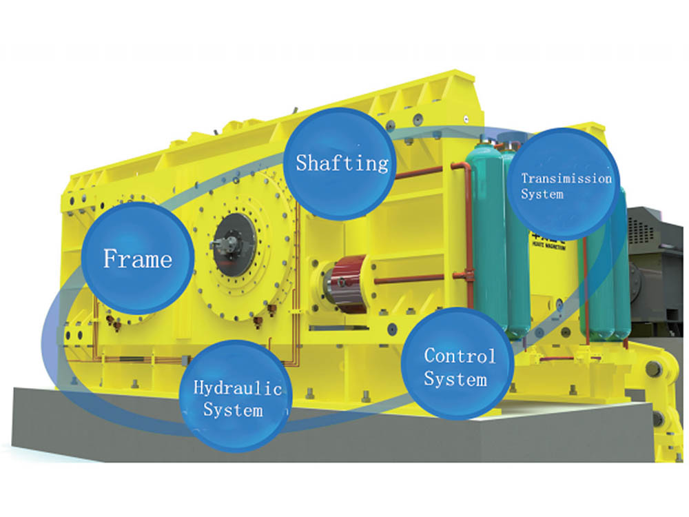 China HPGM Series High Pressure Grinding Roll factory and suppliers | Huate